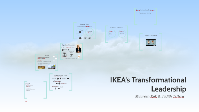 IKEA's Transformational Leadership by judith tef on Prezi