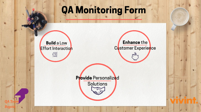 QA Monitoring Form by Diana T on Prezi