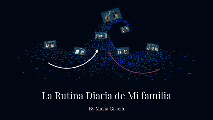 La Rutina Diaria de Mi familia by Mary Grace Johnson on Prezi