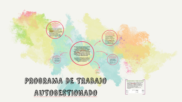 PROGRAMA DE TRABAJO AUTOGESTIONADO by on Prezi
