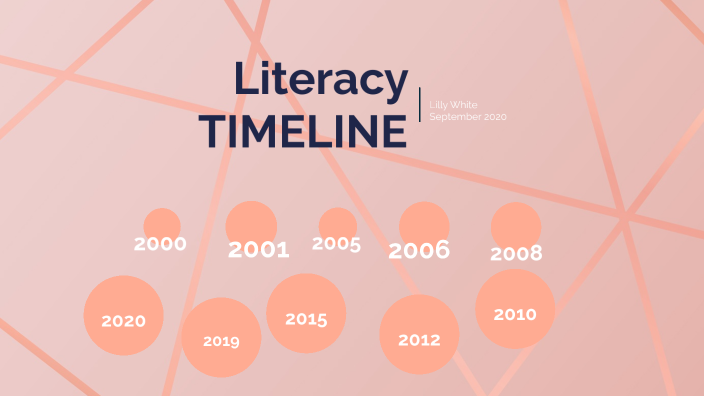 Literacy Timeline by Lilly White on Prezi