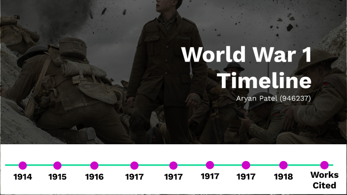 World War One Timeline by Aryan Patel on Prezi