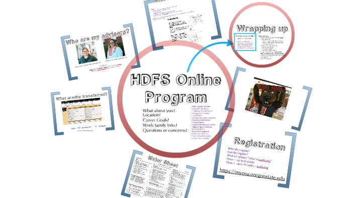 AINSLEY - HDFS Orientation by Ainsley Wilson-Graden