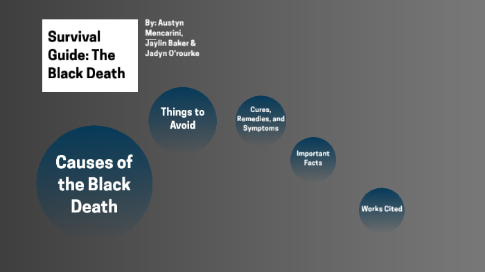 Survival Guide: The Black Death by Jaylin Baker on Prezi