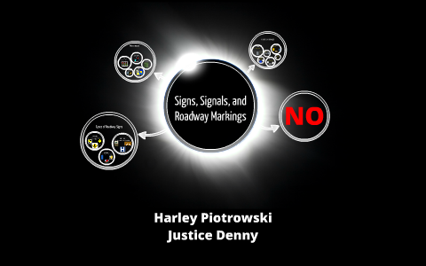 Signs, Signals, and Roadway Markings!!! by Harley Piotrowski on Prezi
