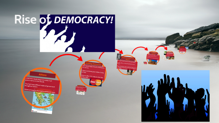 Rise of Democracy by on Prezi