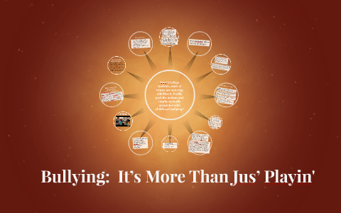Bullying: It’s More Than Jus’ Playin' by Kelli Hefner on Prezi