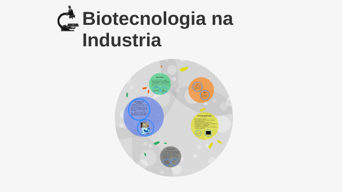 Biotecnologia na Industria by ivan Dorta on Prezi