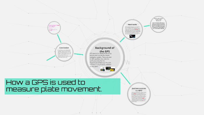 How a GPS is used to measure plate movement by Tori Isaacks on Prezi