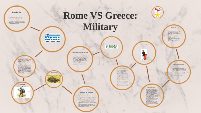 Rome VS Greece: by Elissa Jake on Prezi
