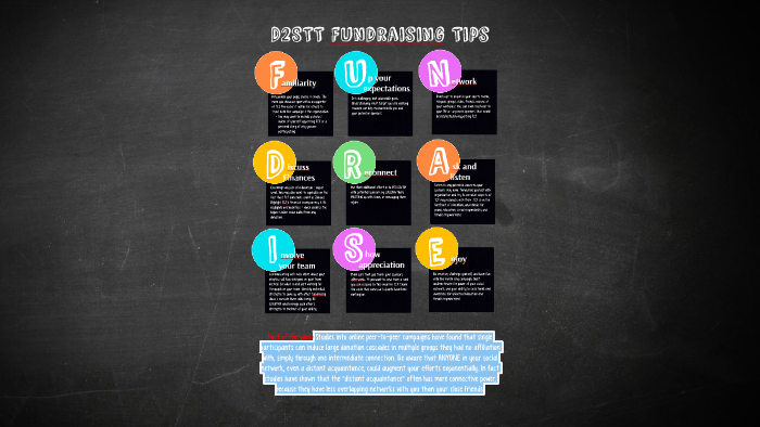 TCF Best Practices by TCF The Citizens Foundation on Prezi