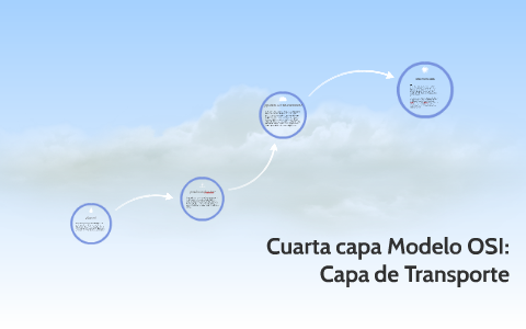 Cuarta capa Modelo OSI: Capa de Transporte by omar yair rios trejo on Prezi