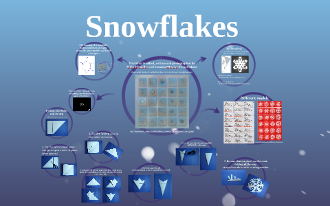 Snowflakes by on Prezi