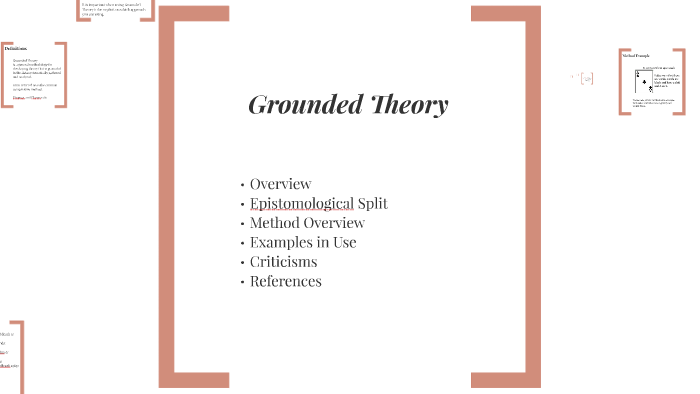 Grounded Theory by Andrew Crose on Prezi