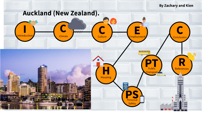 Auckland 10 factors of liveability by Zachary Zilioli on Prezi