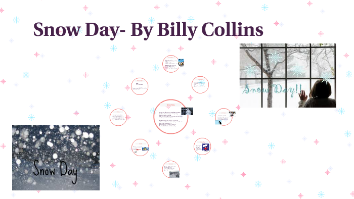 Snow Day- By Billy Collins by Maya Tiwari on Prezi