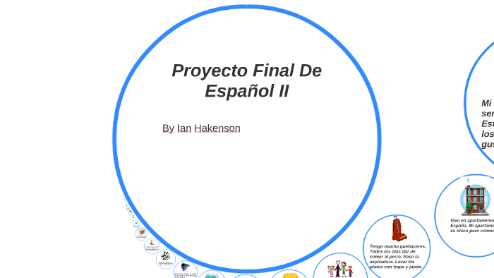 Proyecto Final De Español II by Ian Hakenson on Prezi