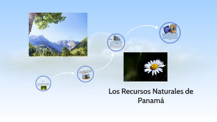 Los Recursos Naturales de Panamá by dixia martinez on Prezi
