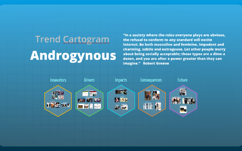 Trend Cartogram - Androgynous by Ming Hung Tsai on Prezi