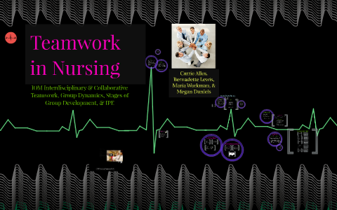 Teamwork In Nursing By Megan Daniels On Prezi