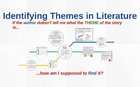 Identifying Themes in Literature by Savannah Groeneveld on Prezi