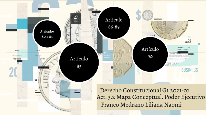 Artículo 80 a 93 Constitución Mexicana by Naomi Franco on Prezi