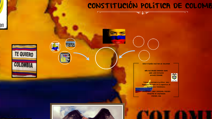 ARTICULOS 24, 25, 26, 27, 28 DE LA CONSTITUCIÓN POLITICA DE by Iván ...