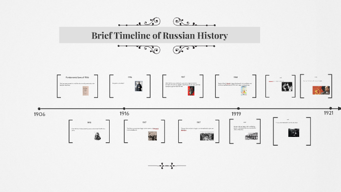 Brief Timeline of Russian History by Seth Kirby on Prezi
