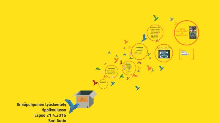 Ilmiöpohjainen työskentely rippikoulussa by Sari Autio on Prezi