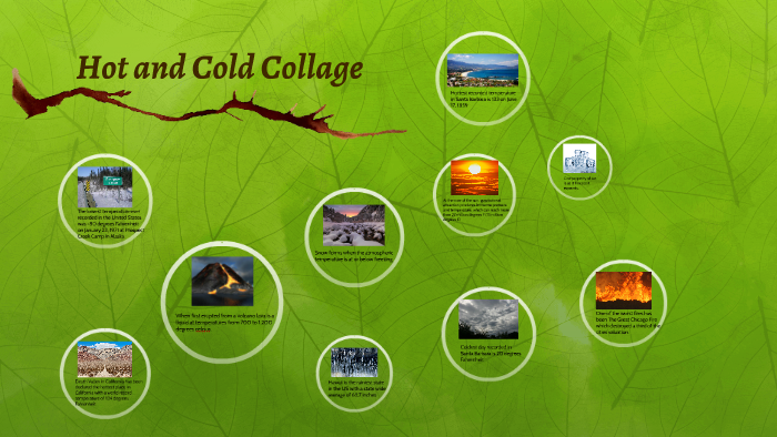 Hot and Cold Collage by Alanna Rodriguez on Prezi