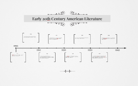 Early 20th Century American Literature by Sarah Vue on Prezi