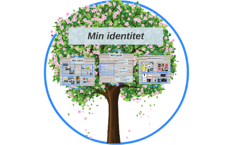 Min identitet by sofia valsberg on Prezi