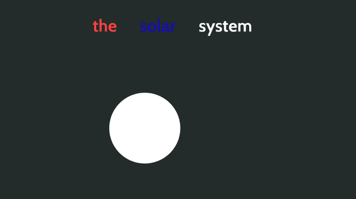 GEORGE & JASE SOLAR SYSTEM by Candace Morgan on Prezi