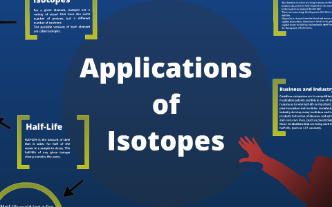 Applications of Isotopes by Jalissa Veren on Prezi