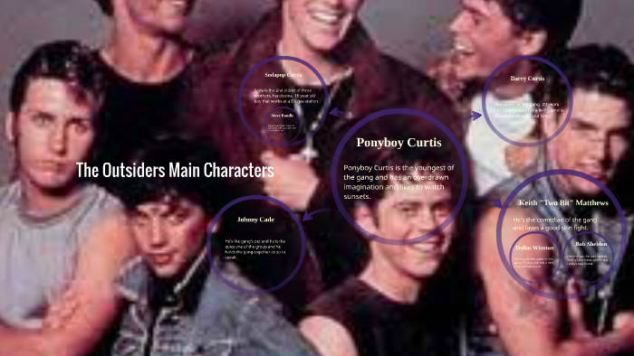 The Outsiders Main Characters by niyah mcfadden on Prezi