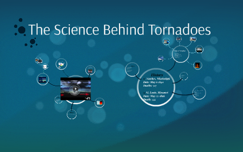 The Science Behind Tornadoes by Veronica Rios on Prezi