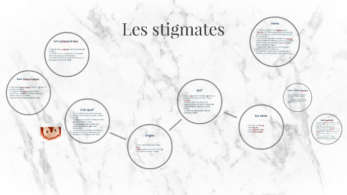Les stigmates by Kiran Jamal on Prezi