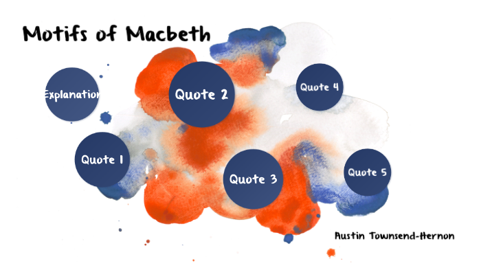 Blood Motif by Austin Townsend-Hernon on Prezi