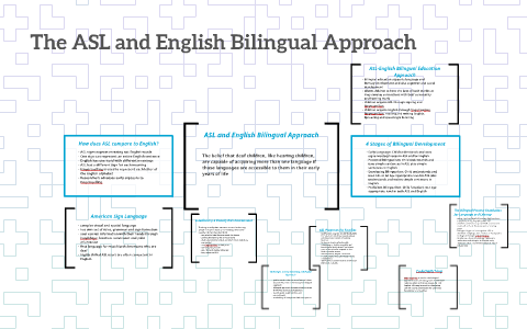 The ASL and English Bilingual Approach by Brianna VanCamp on Prezi