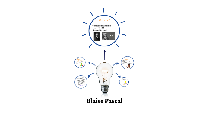 Blaise Pascal by Macey Toner on Prezi