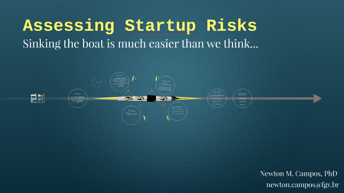 Assessing Startup Risks by Newton Campos on Prezi
