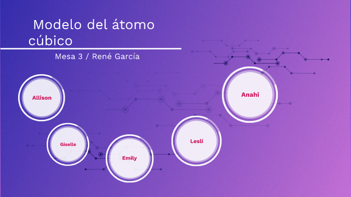 modelo del atomo cubico by Allison Quiñones on Prezi