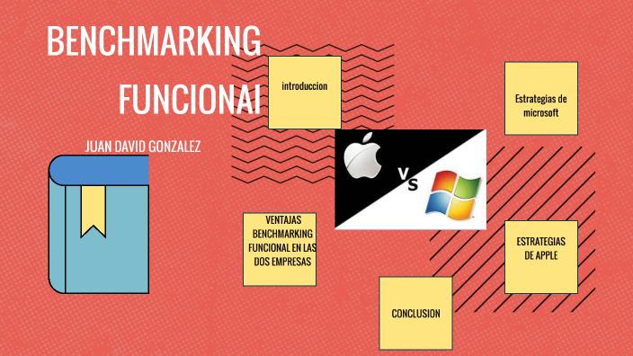 benchmarking funcional by juan david gonzalez ruiz on Prezi