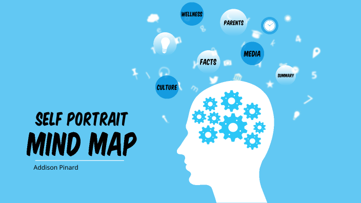 Self Portrait Mind Map by Addison Pinard on Prezi