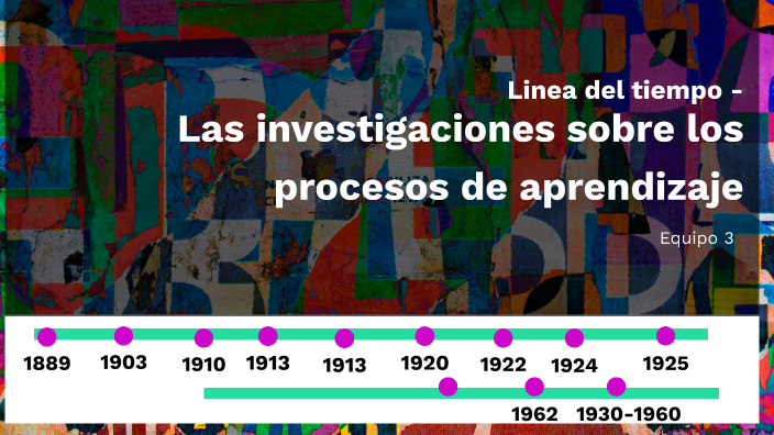 Las investigaciones sobre los procesos de aprendizaje by Odette Robles ...