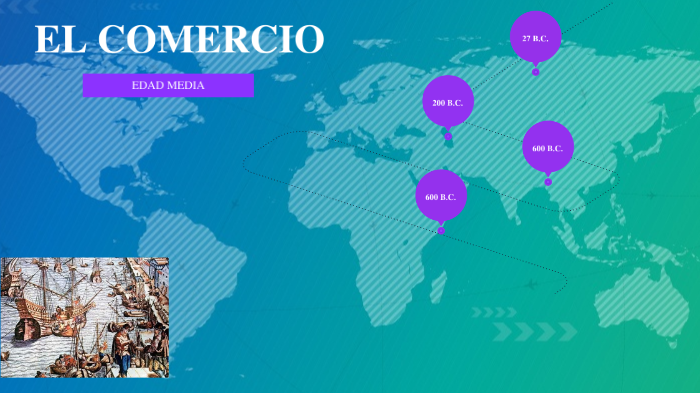EL COMERCIO EN LA EDAD MEDIA by Alexandra Simbaña on Prezi