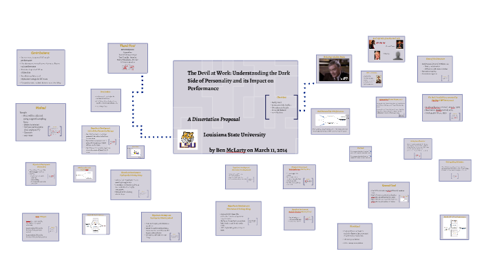 The Devil at Work: Understanding the Dark Side of Personalit by Ben McLarty