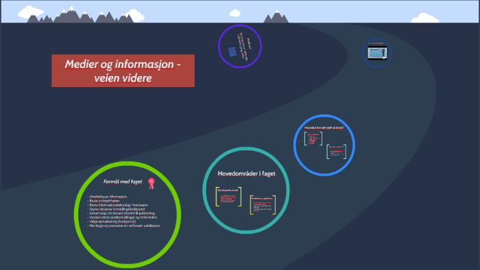 Medier og informasjon (valgfag) by Arne Midtlund on Prezi