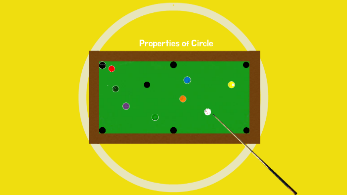 Geometry project (Circle Project Rubric) by Hoshizawa Shin on Prezi