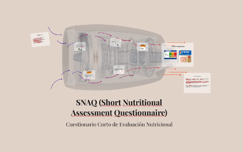 SNAQ (Short Nutritional Assessment Questionnaire) by Jesús Alberto ...